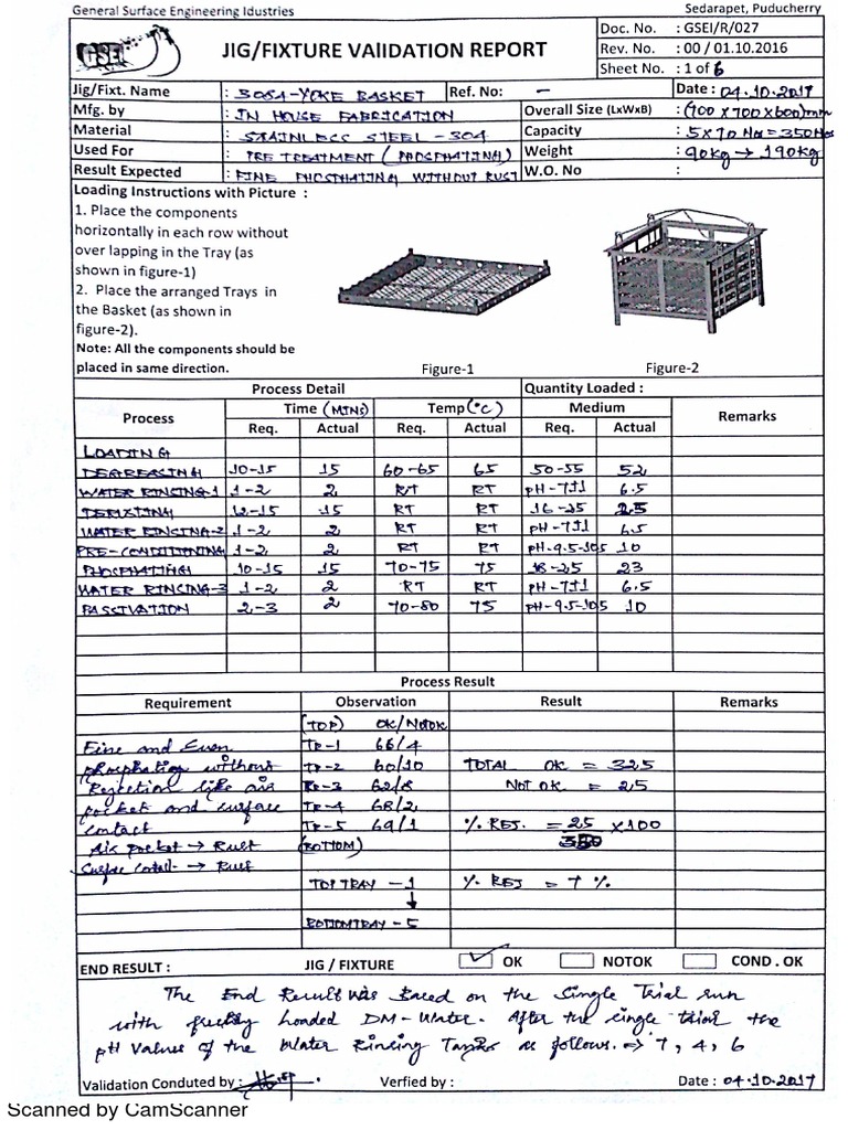 Jig & Fixture Validation | PDF