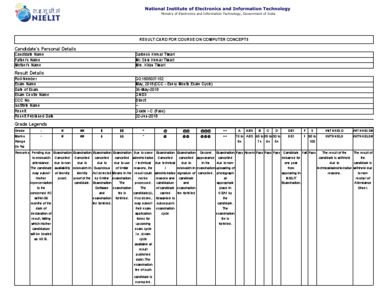 CCC Result PDF | PDF | Computing