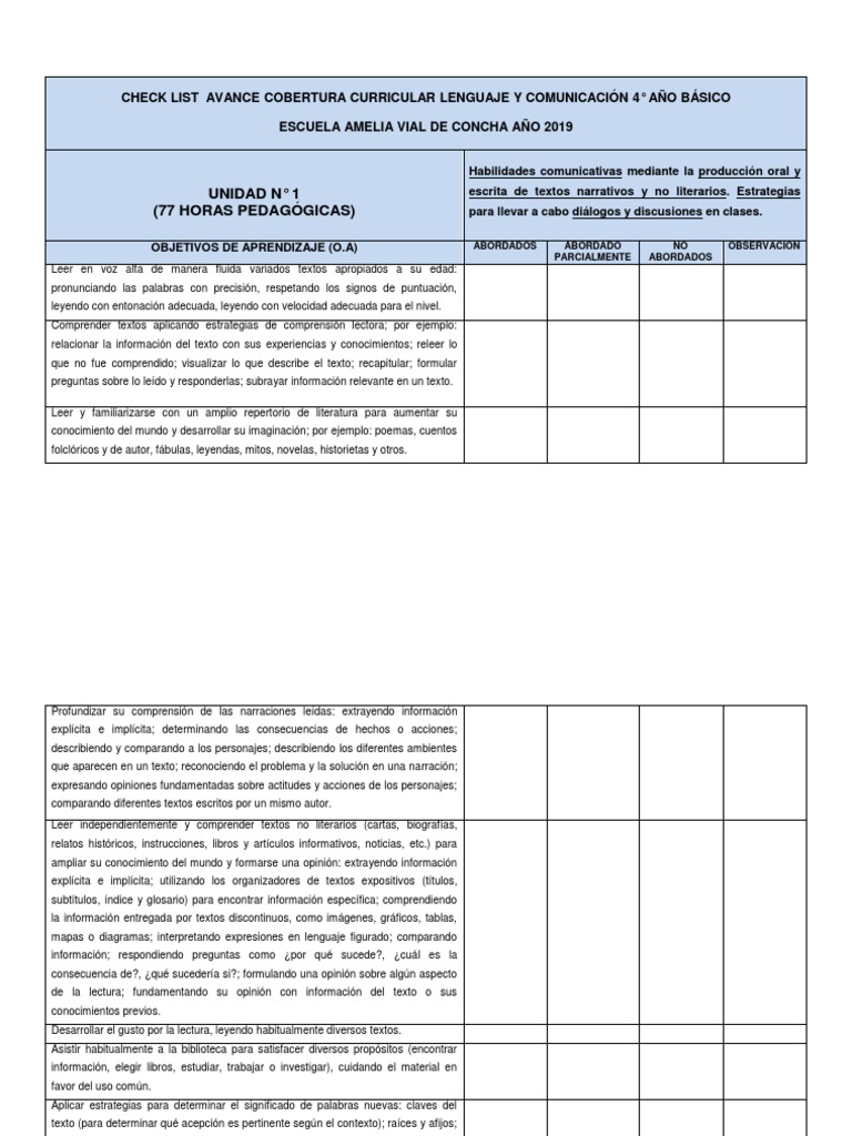 Check List Castellano - Matemática 4° Básico | PDF | División ...