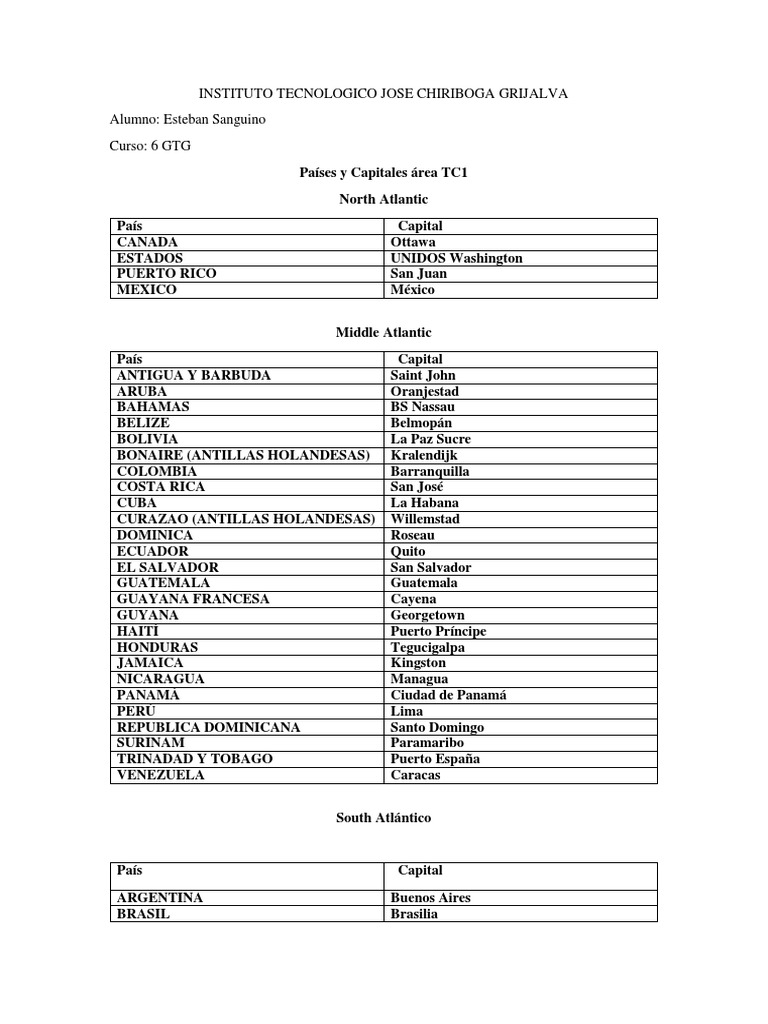 Tc1 Tc2 Tc3 Paises y Capitales Recopilación Completo | PDF | Antillas ...