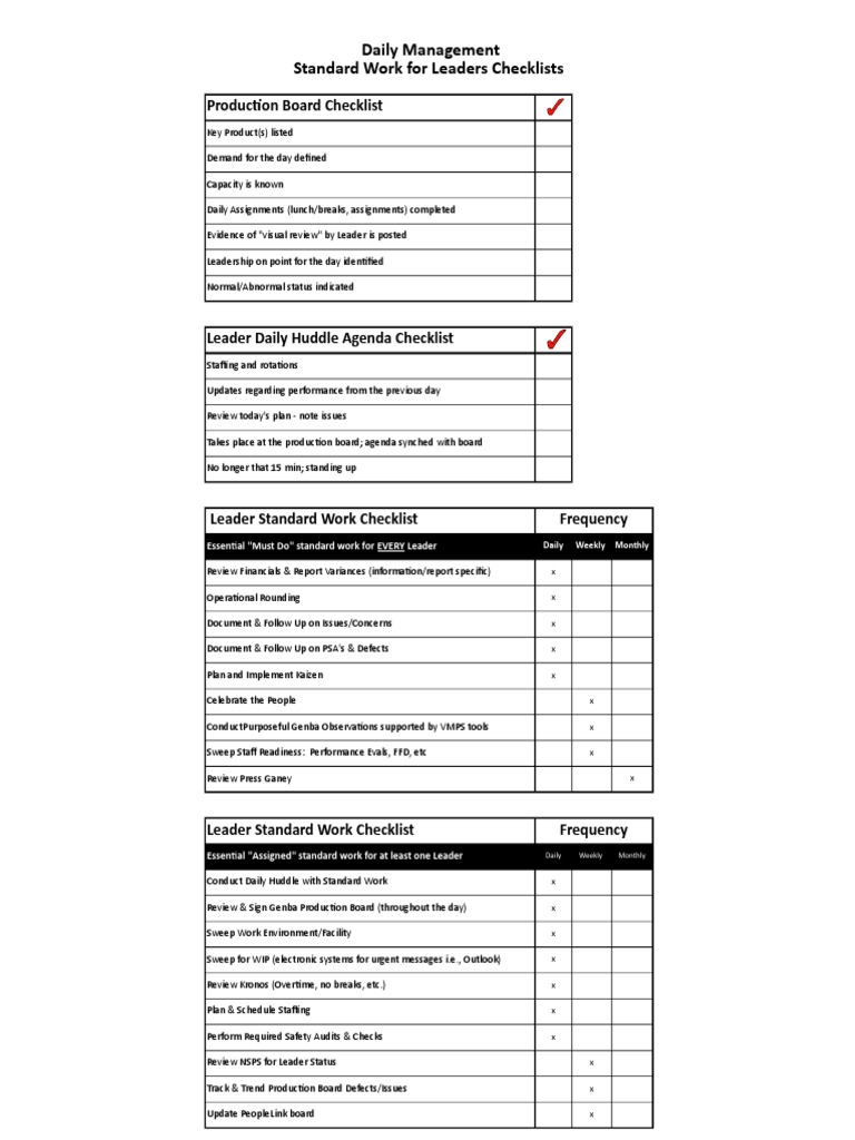Standard Work for Leaders Daily Checklist Sample | Leadership | Business