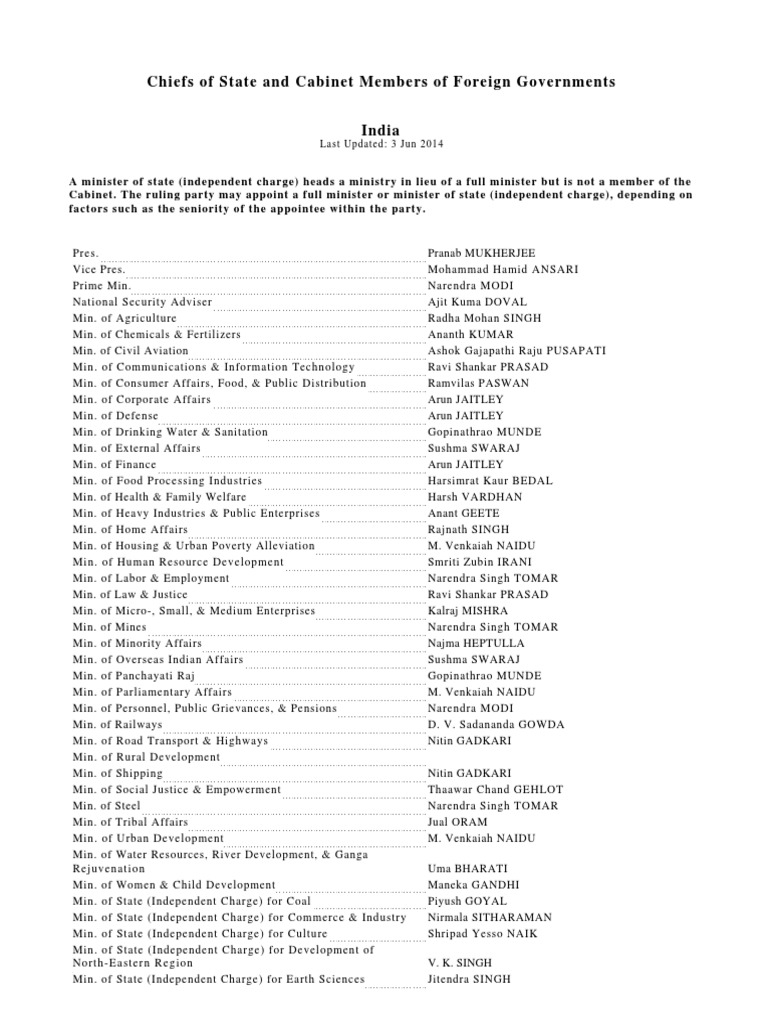 Complete Vedic Maths Pdf Politics Of India Government Of India