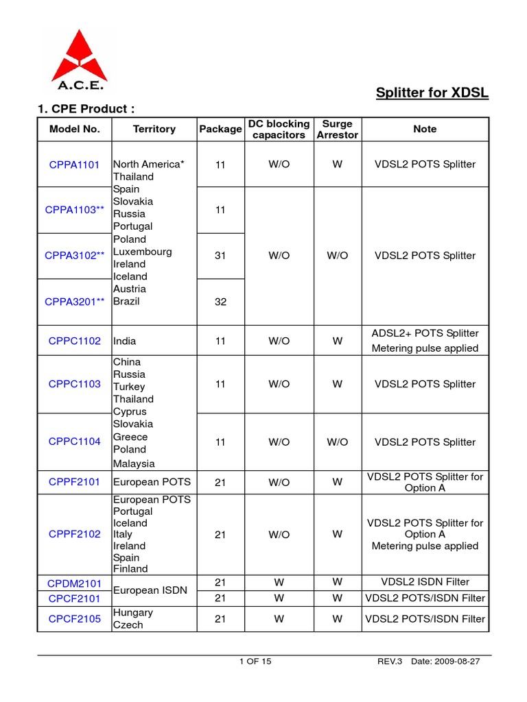 Splitter For XDSL: 1. CPE Product | PDF | Digital Subscriber Line ...