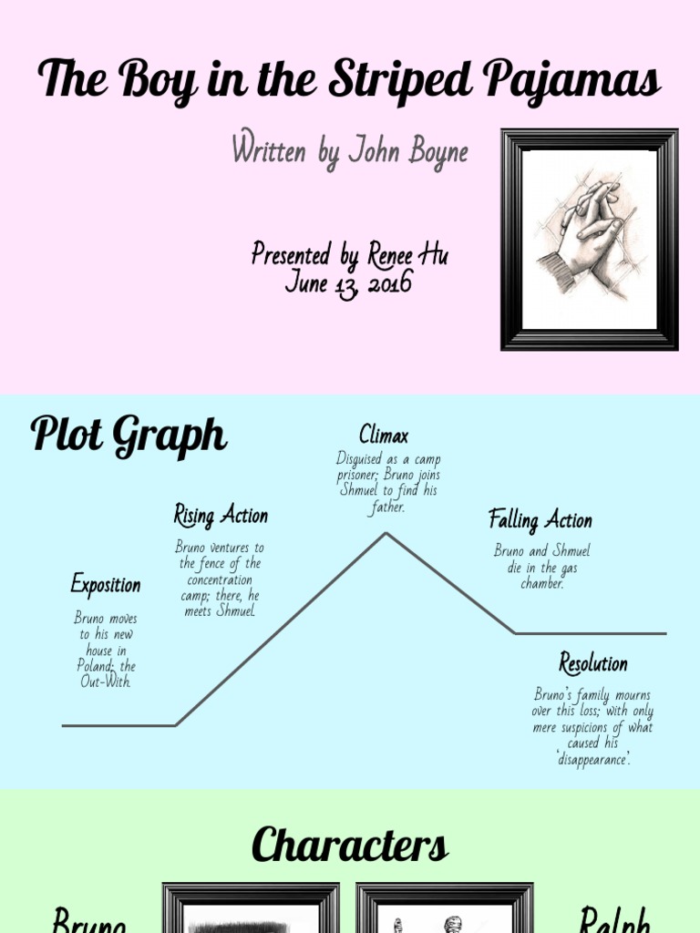 'The Boy in The Striped Pajamas' ISU Presentation | PDF