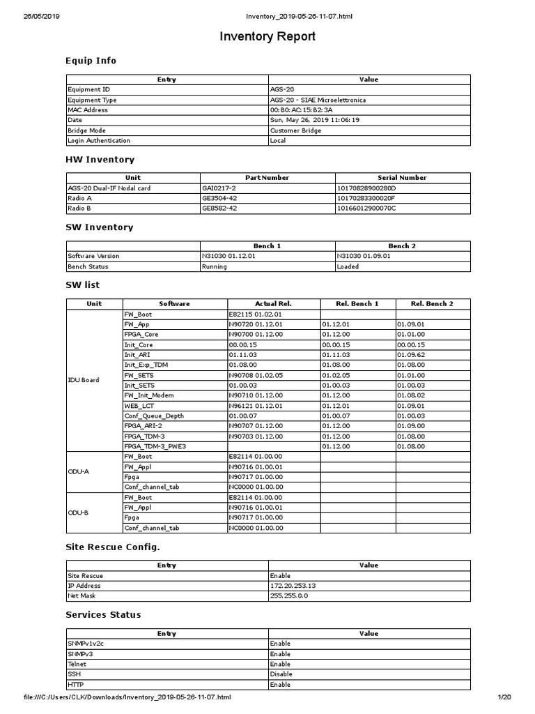 Inventory - 2019 05 26 11 07 | PDF | File Transfer Protocol | Radius