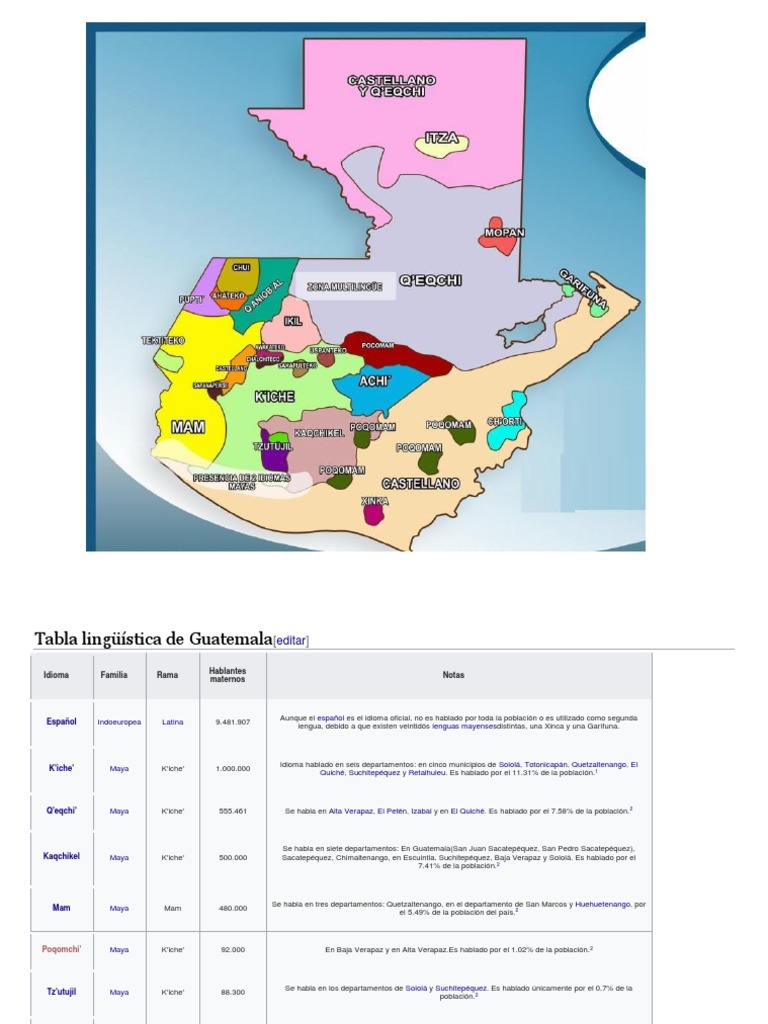 Tabla Lingüística de Guatemala | PDF | Guatemala | Centroamérica