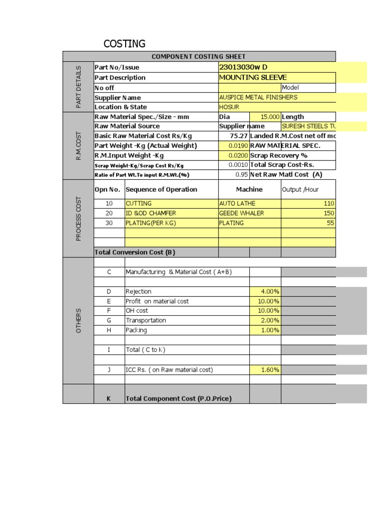 Component Costing for Mounting Sleeves | PDF | Sheet Metal | Scrap