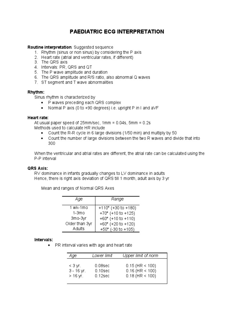 Interpreting Pediatric ECGs: A Guide to Evaluating Rhythm, Intervals ...
