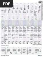 Estimate of Welding Rod Consumption - Piping Study | PDF | Electric ...
