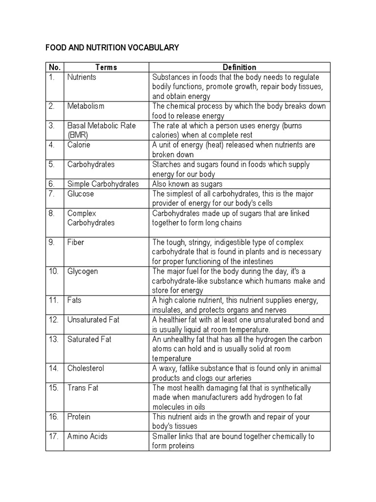 Food and Nutrition Glossary | PDF | Fat | Carbohydrates
