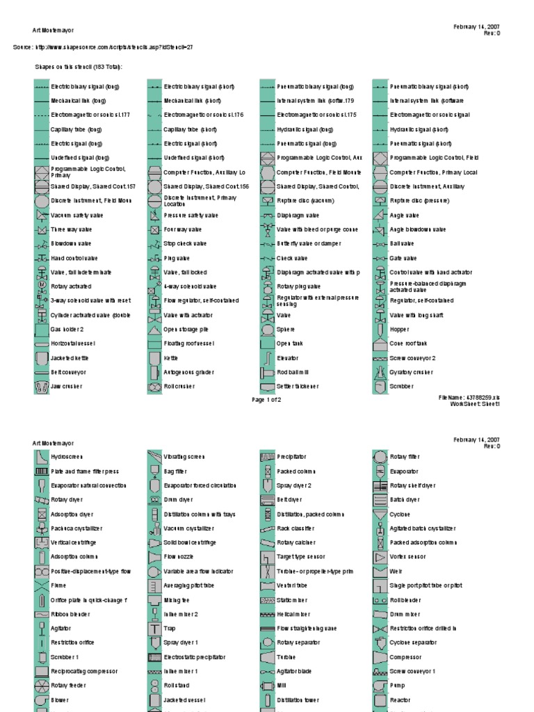ISA Symbols for Valves and Actuators | PDF | Valve | Actuator