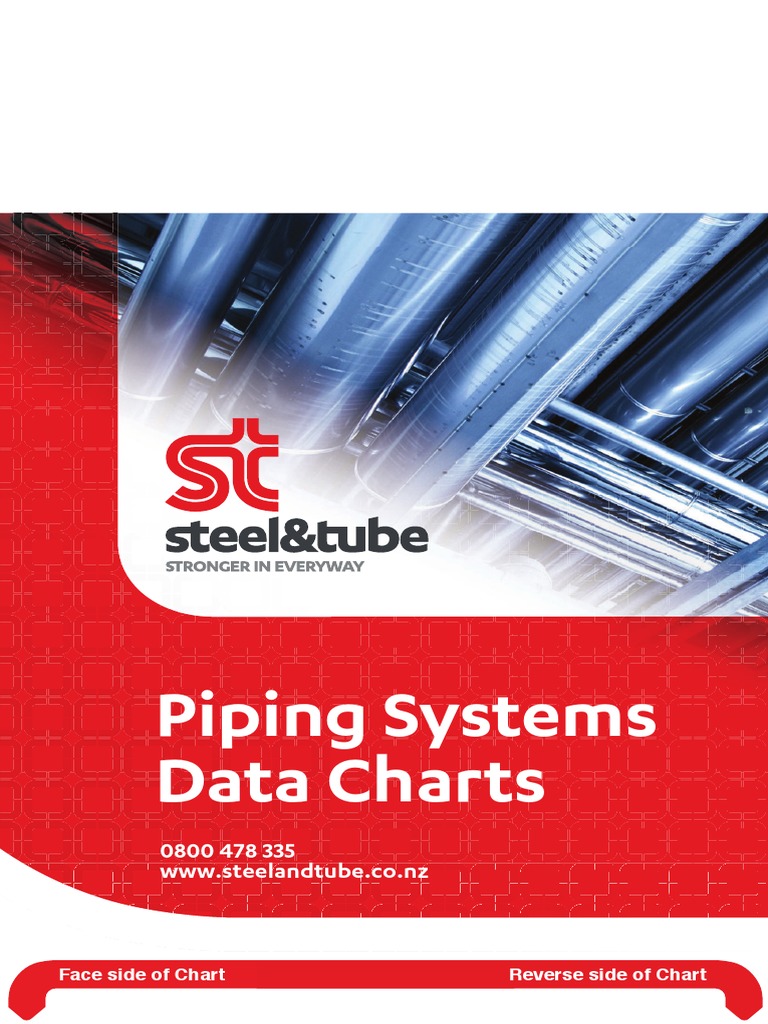 Pipe Chart - Steel & Tube | PDF | Pipe (Fluid Conveyance) | Valve