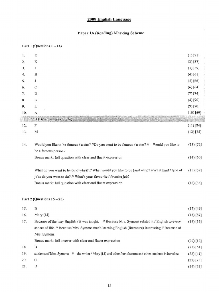 Marking Scheme | PDF | Question | Vocabulary