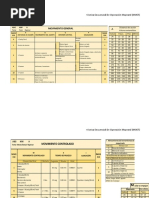 Ejemplos y Tablas del Método MODAPTS | PDF | Ciencia y Tecnología ...