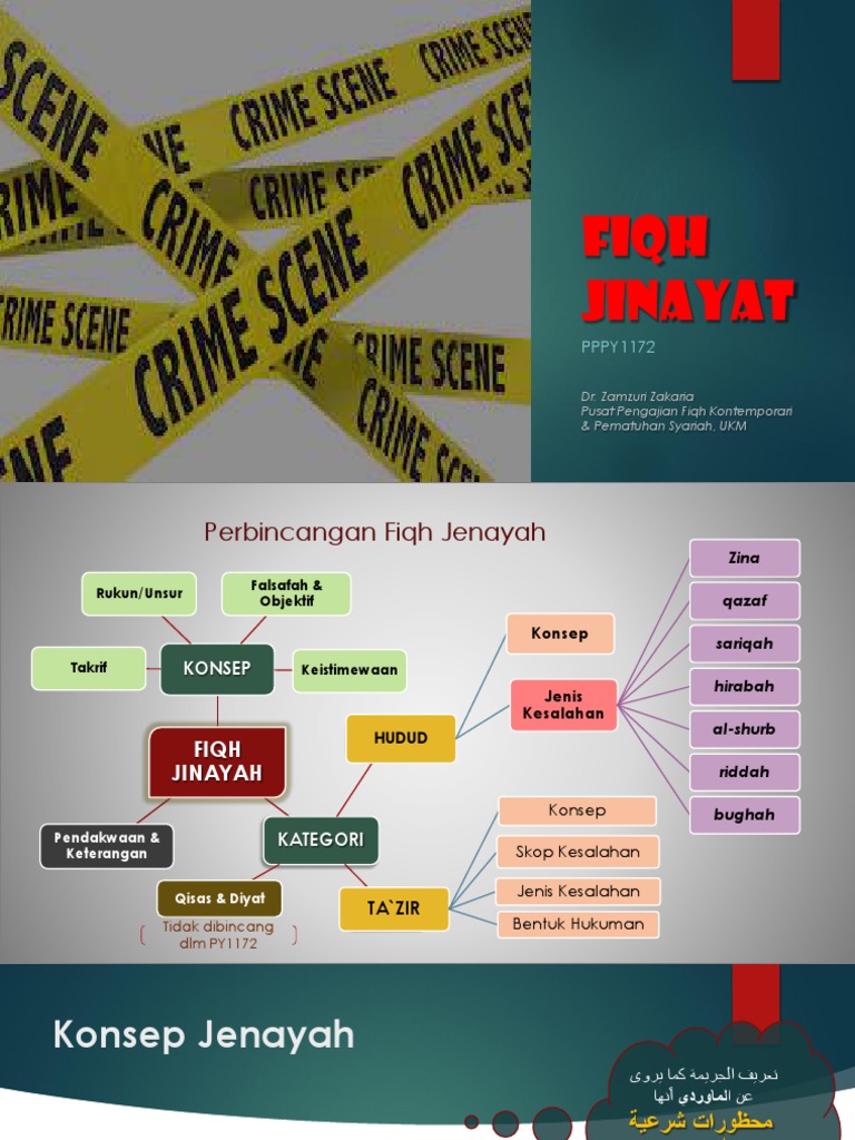 01 Fiqh Jinayat - Konsep & Kategori | PDF