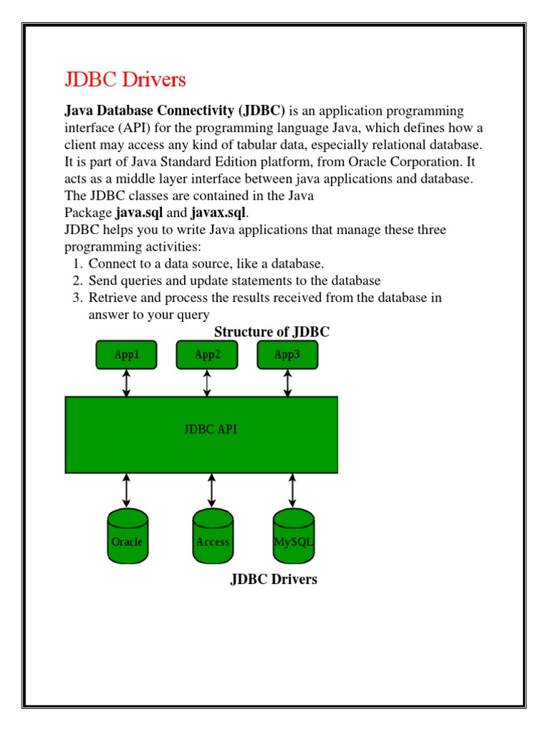JDBC Drivers: Java Database Connectivity (JDBC) Is An Application Programming | PDF | Data ...