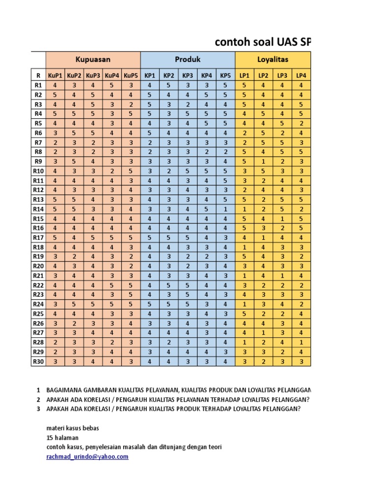 Perhitungan Unit Cost Dengan Menggunakan Metode Activity Based Costing ...