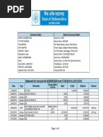 Store Manager Checklists | PDF | Merchandising | Inventory
