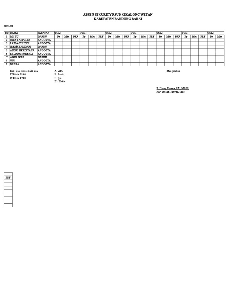 Absen Security Rsud Cikalong Wetan Kabupaten Bandung Barat | PDF