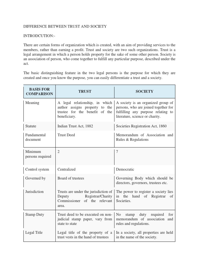 Difference Between Trust and Society | PDF | Trust Law | Trustee