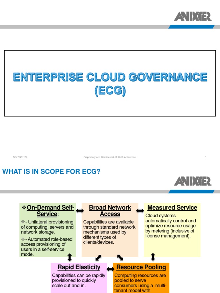 Enterprise Cloud Governance | PDF | Cloud Computing | Governance