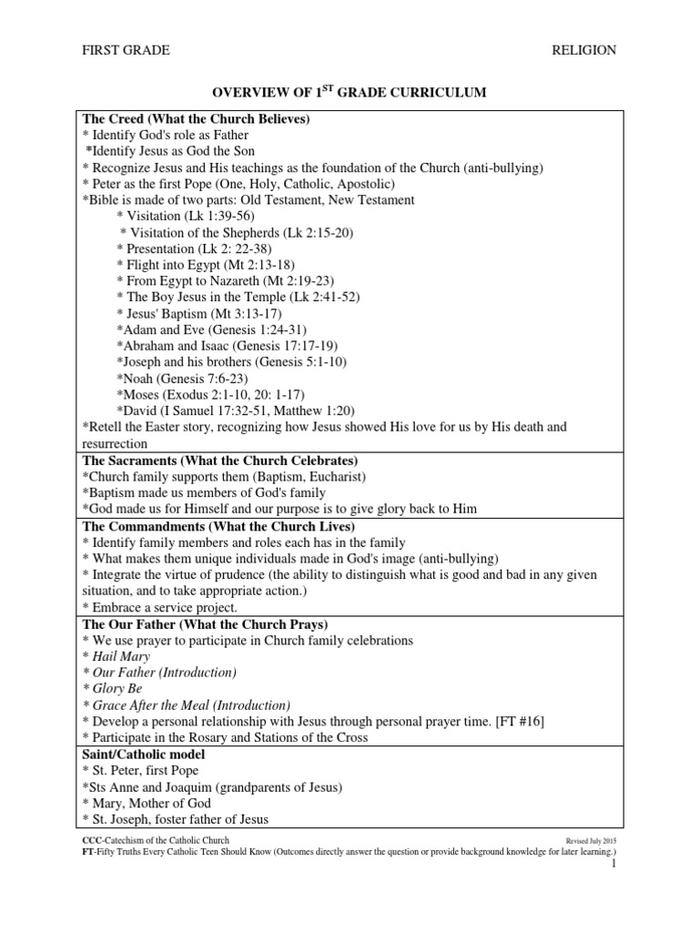 Religion First Grade | PDF | Gospel Of Matthew | Catholic Church