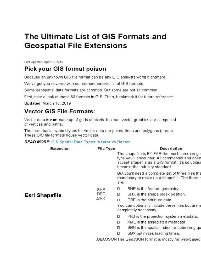 Gis File Types | PDF | Arc Gis | Geographic Information System