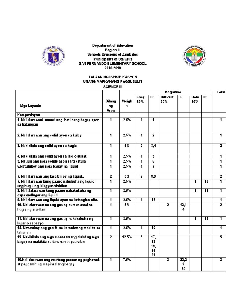 Science 3 | PDF