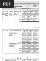 Ipcrf Core Values 2019 - Final | PDF | Educational Assessment | Goal