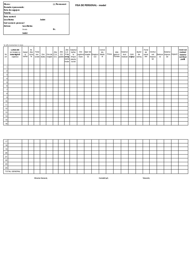 Fisa Personal Model | PDF