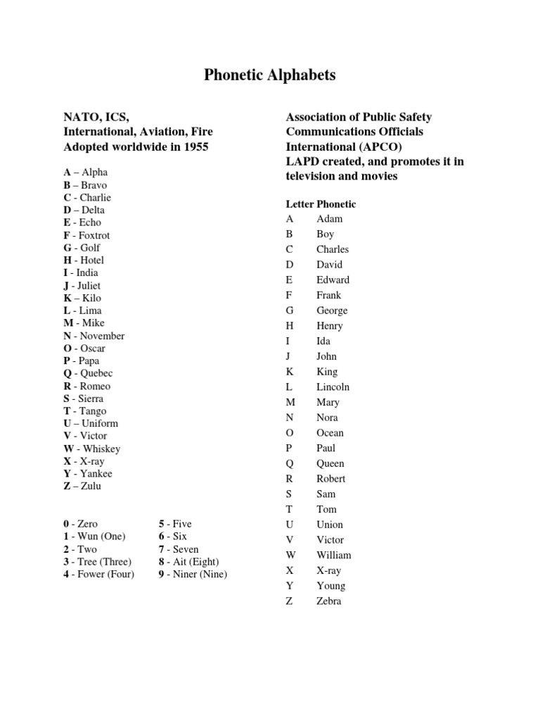 Phonetic | PDF