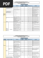 Check List Iso 14001 | PDF | Planificación | Business