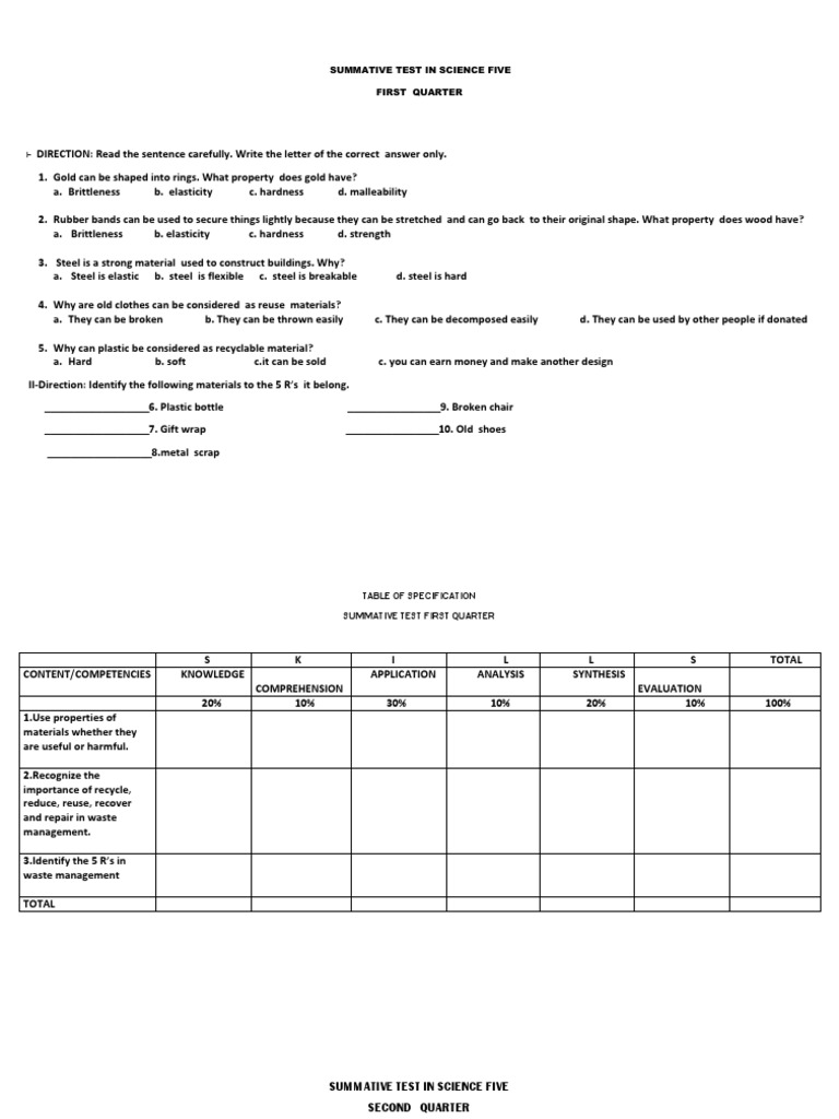 Summative Test and Tos | PDF | Fertilisation | Reproduction