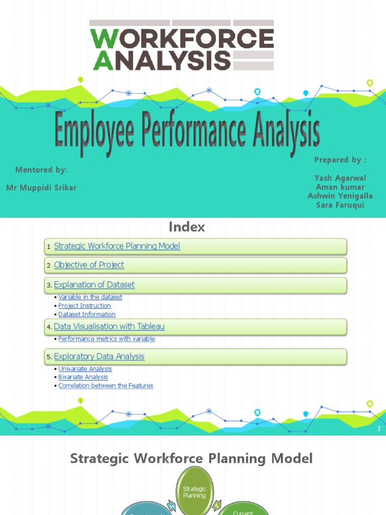 Capstone Project | Categorical Variable | Data Analysis