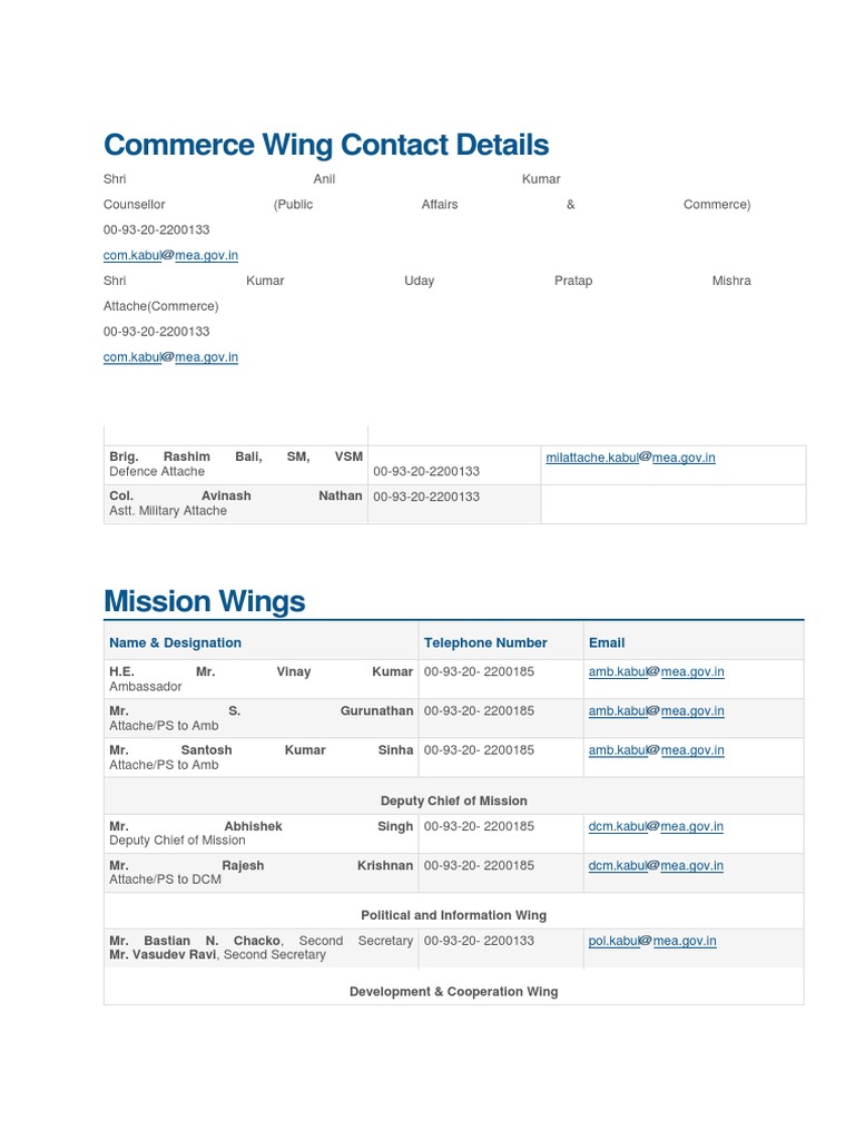 Indian Embassy Contacts in Kabul | PDF | Diplomatic Rank ...
