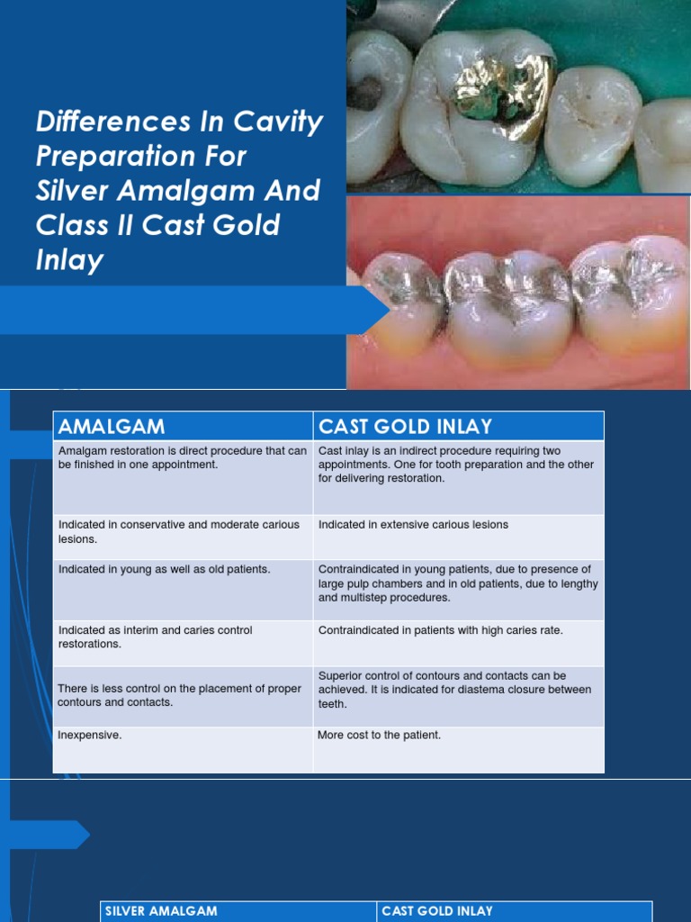Amalgam vs. Cast Gold Inlay Prep | PDF | Dentistry Branches | Mouth