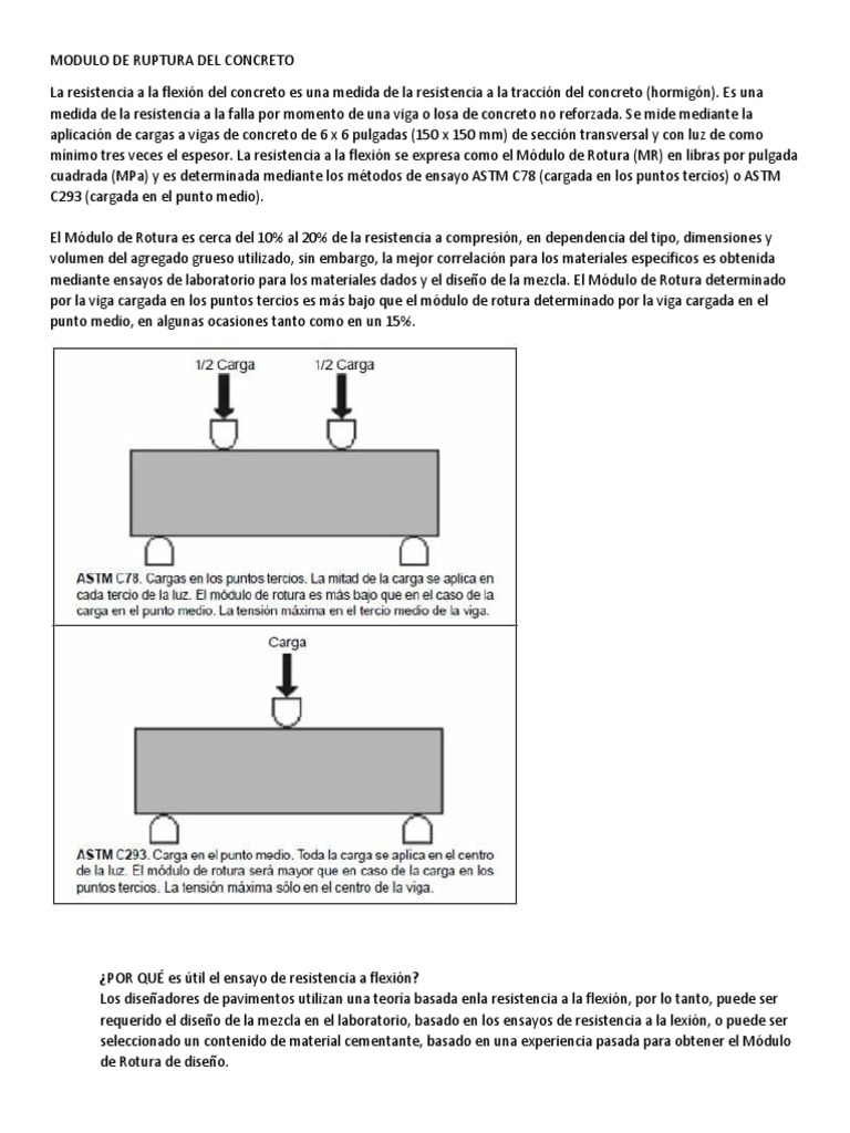 Modulo de Ruptura Del Concreto | Hormigón | Naturaleza