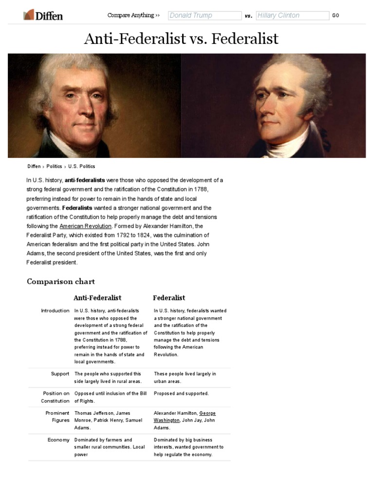 Anti-Federalist vs Federalist Comparison | PDF | Federalist Party ...