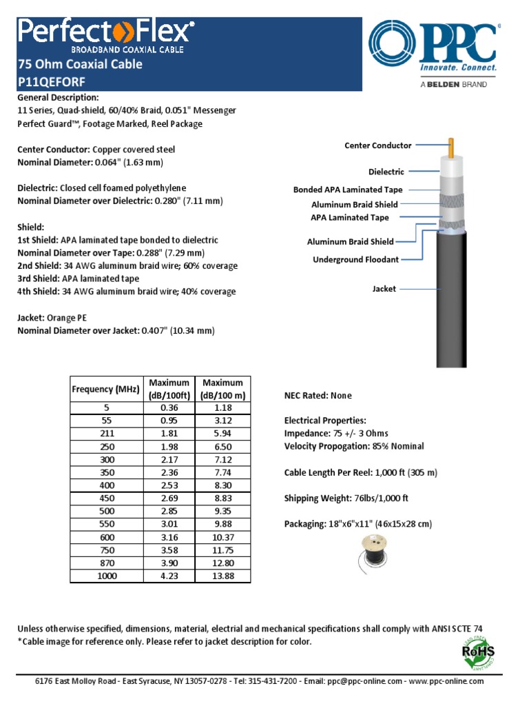 75 Ohm Coaxial Cable P11Qeforf | PDF | Coaxial Cable | Electromagnetism