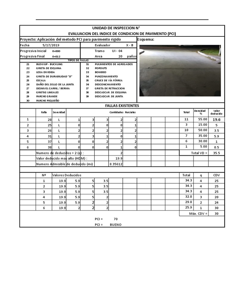 Formato para Evaluacion Pci Pavimento Rigido 1 | PDF | Business | Transporte