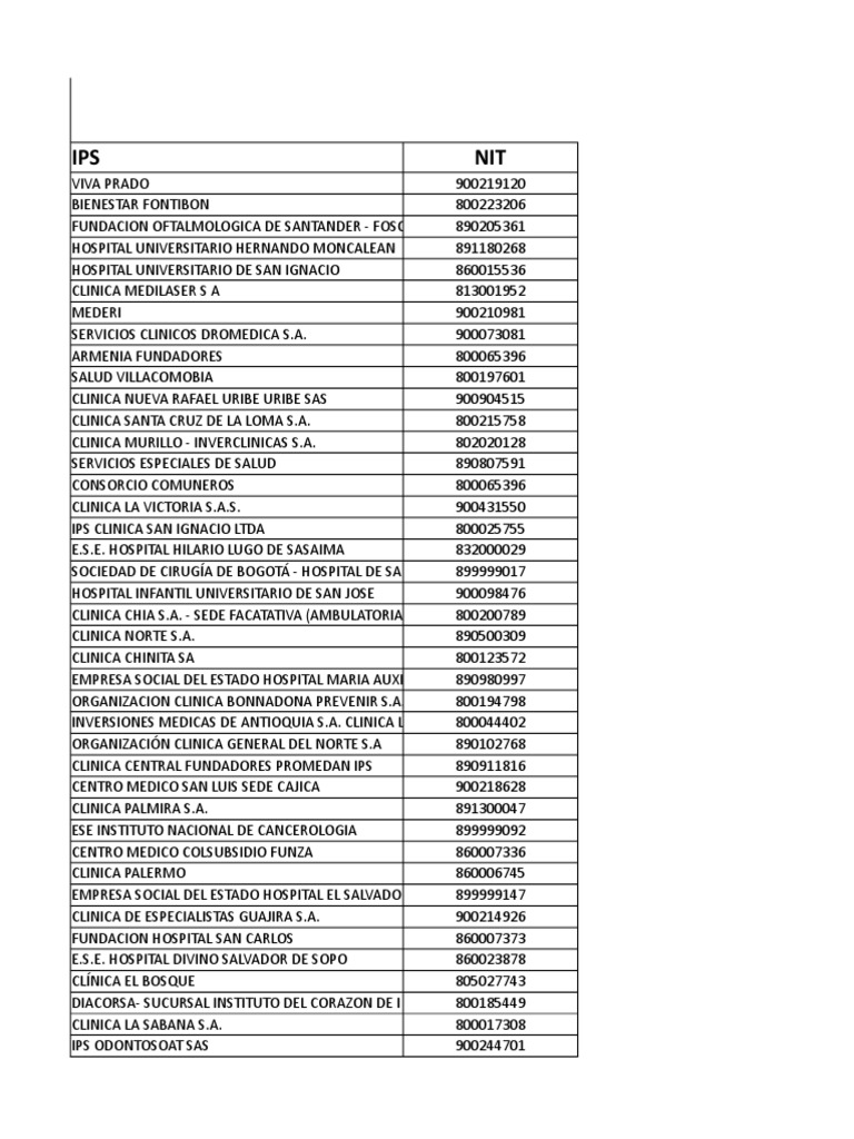 Jessica | Descargar gratis PDF | Hospital | Colombia