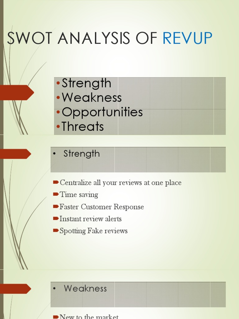 Swot Analysis Of: Revup | PDF