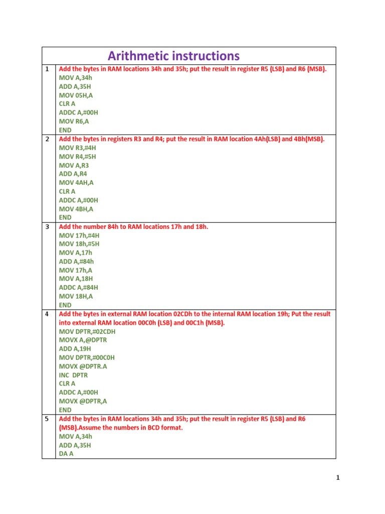 4.loop Control Instructions | PDF | Encodings | Office Equipment