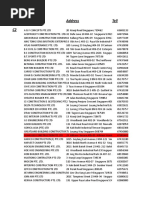 Bodaq Catalog 2024 VM | PDF | Volatile Organic Compound | Formaldehyde