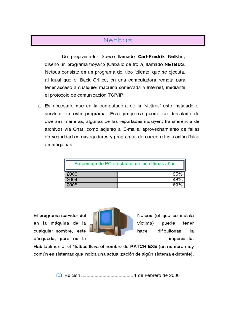 Netbus | PDF | Programa de computadora | Programación