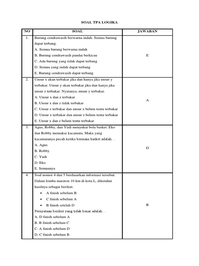 Soal Tpa Dan Jawaban Pdf