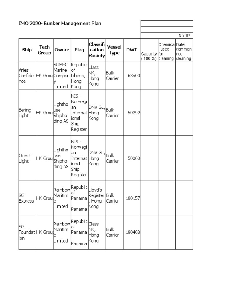 IMO 2020-Bunker Management Plan | PDF | Sky Regions | Stellar Groupings