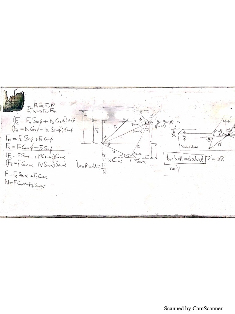 Merchant Cycle | PDF