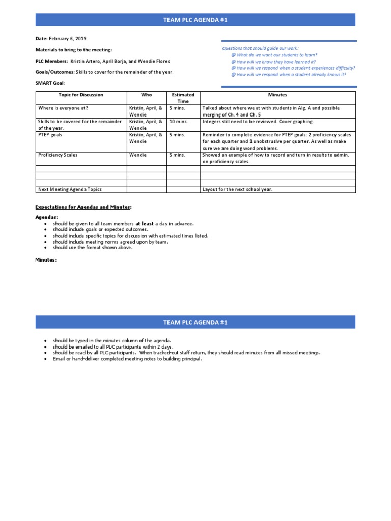PLC Meeting Minutes-2-6-19 | PDF | Educational Psychology | Pedagogy