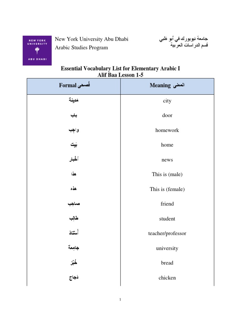 Essential Vocab - 101 - Lesson 1-5 | PDF